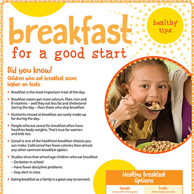 Breakfast Benefits & Nutrition Fact Sheet | Bell Institute