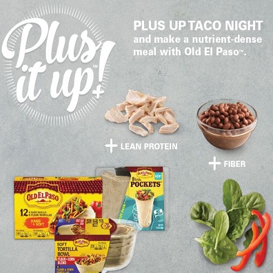 Plus Up Taco Night Infographic | Meals | Meal Type | Bell Institute